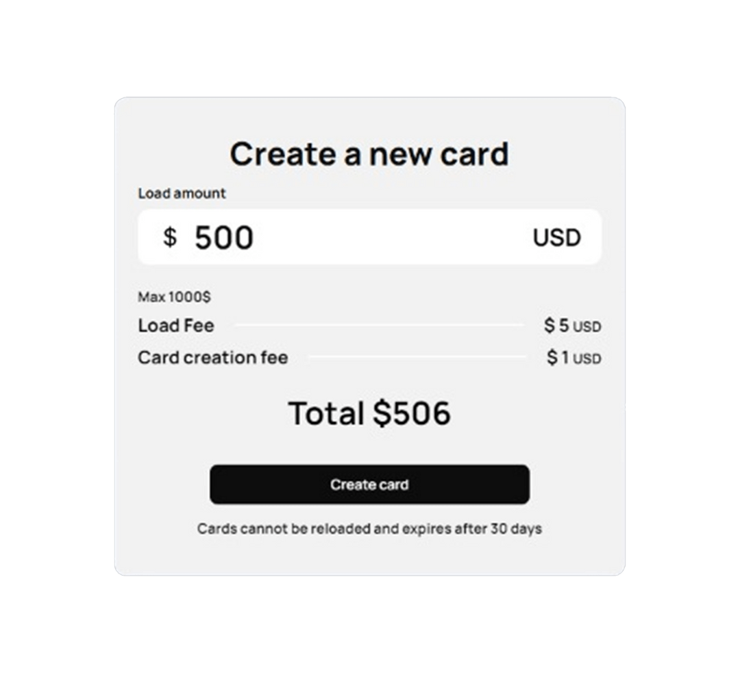 Pay With Anon - Shop Online with Cryptocurrency - Pay With Anon