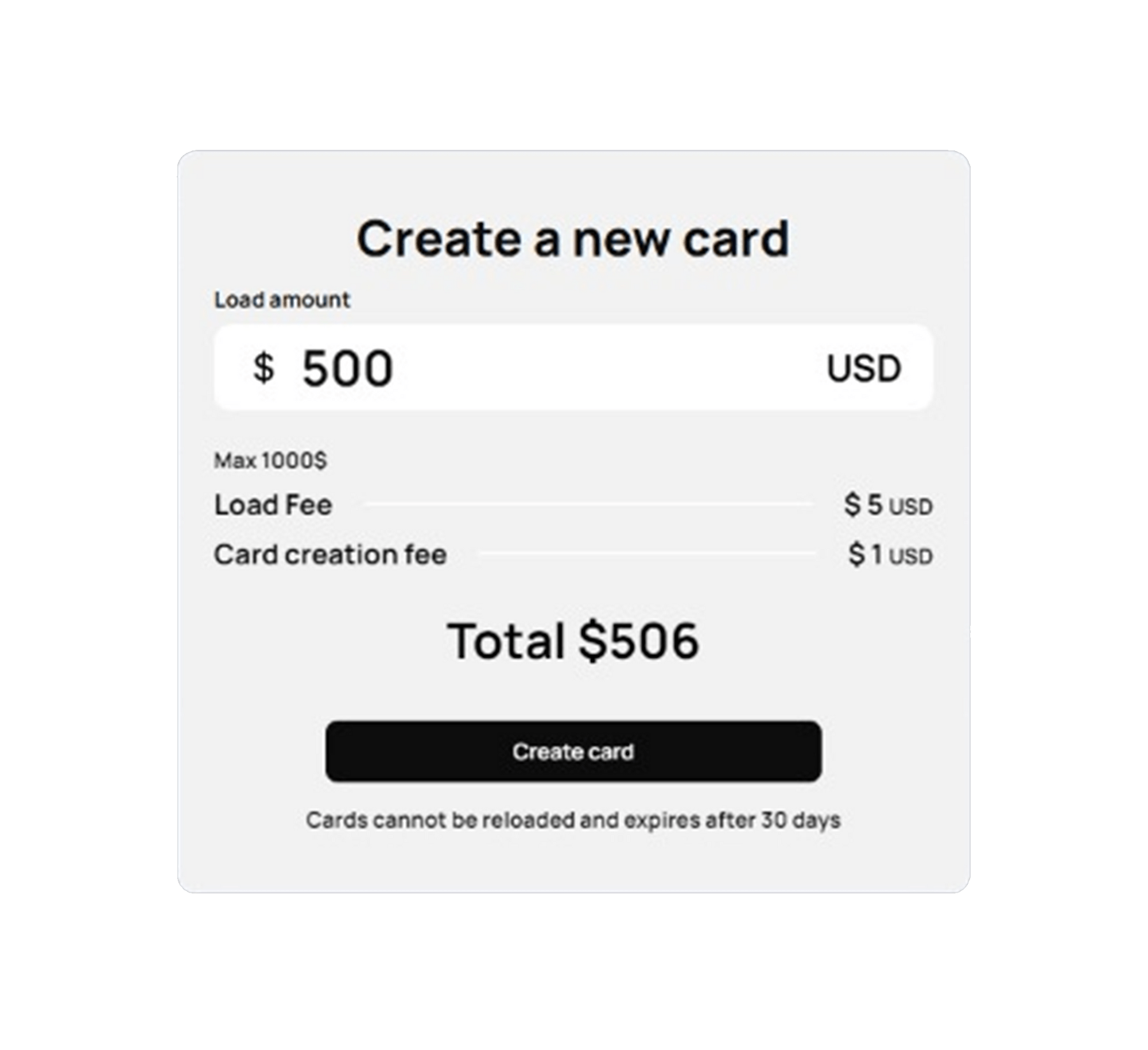 Pay With Anon - Shop Online with Cryptocurrency - Pay With Anon